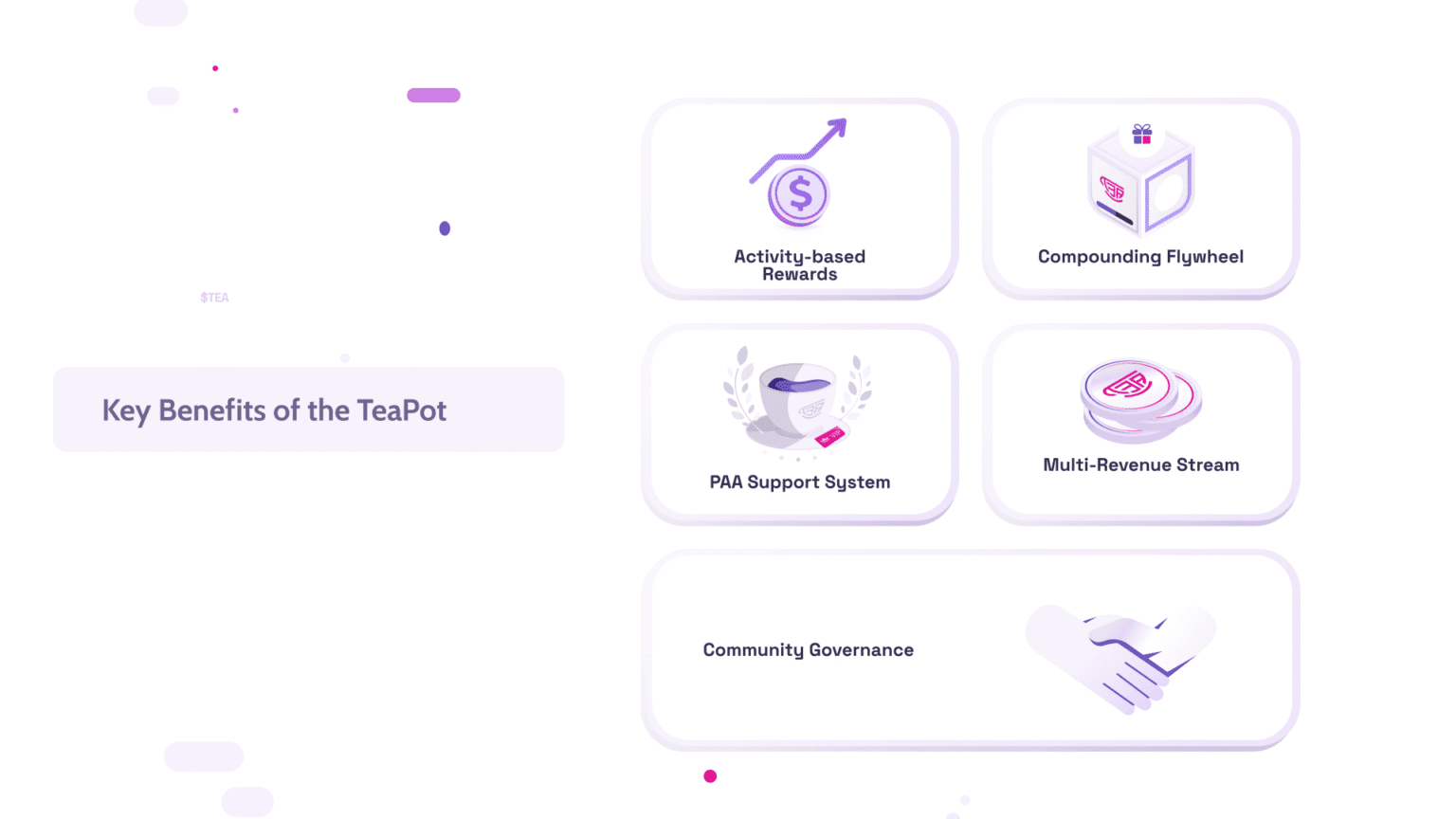 The TEAPoT: Powering the TEA-Fi Ecosystem with Sustainable Rewards - Tea-Fi