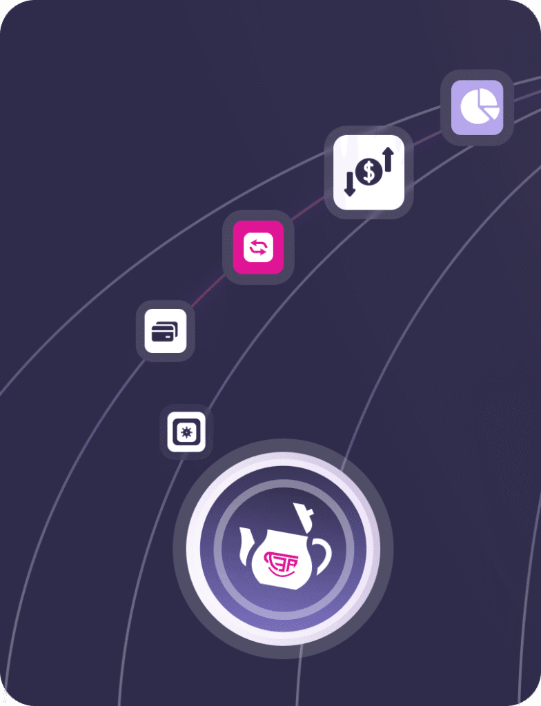 The Tea-Fi Protocol-Own Treasury Explained - Tea-Fi